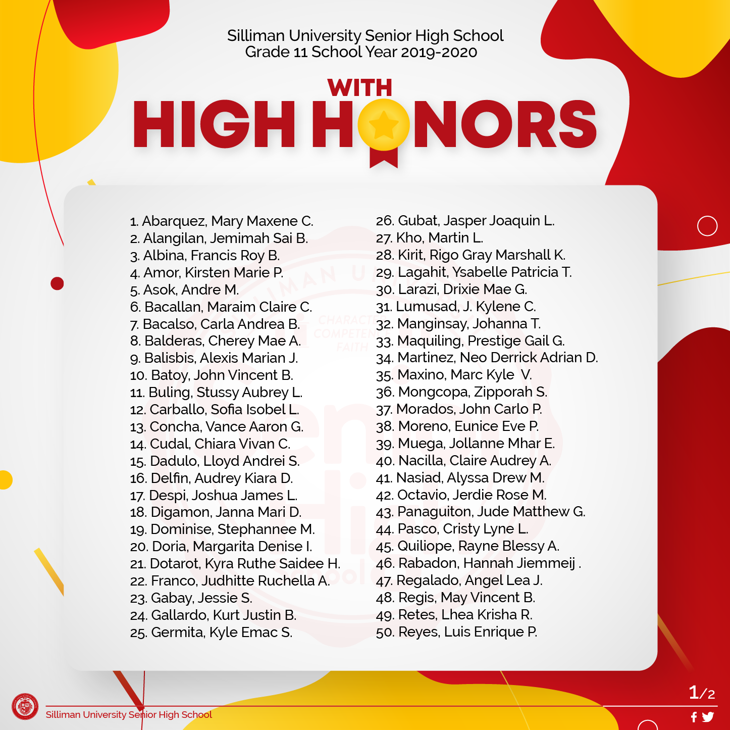 Senior High School Honors For Grade 11 School Year 2019 2020 Silliman 