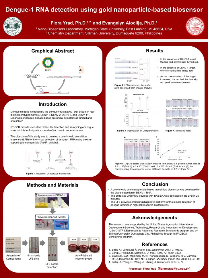 Chem faculty wins best research poster in biochem confab | Silliman ...