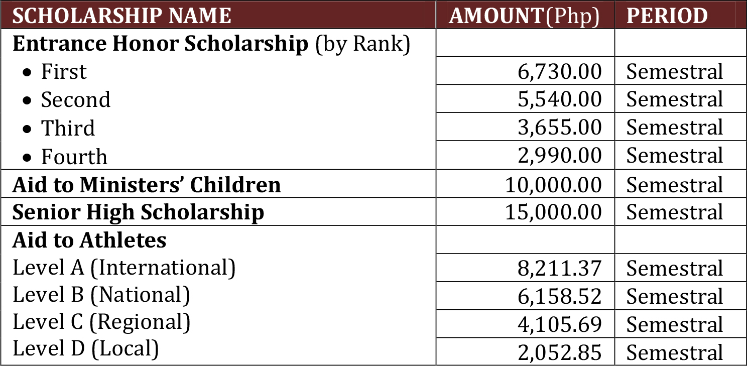 Senior High School | Silliman University